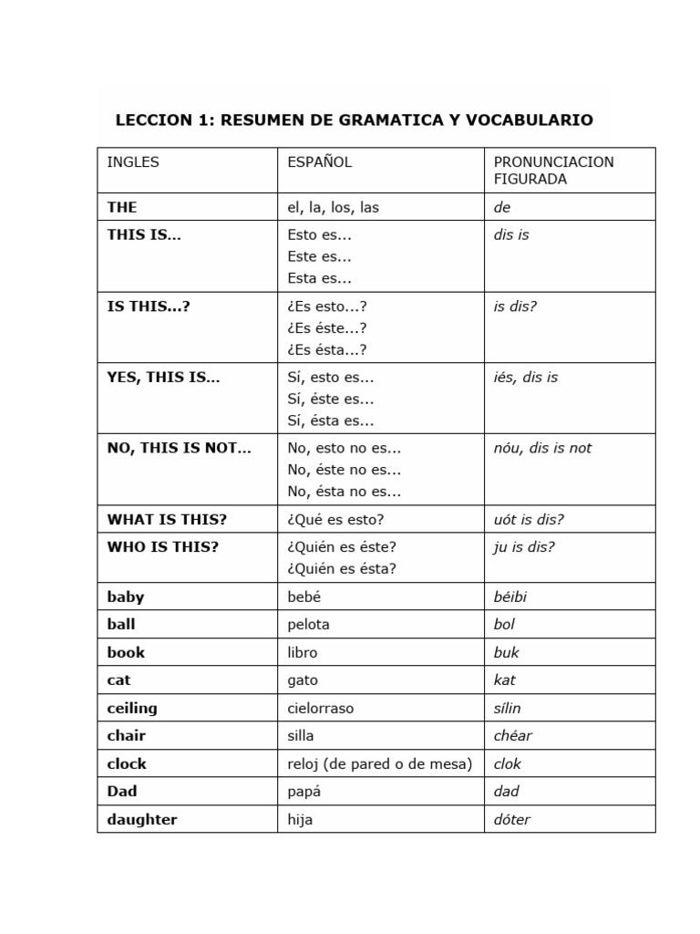 Curso de Inglés OM Personal | PDF | Plural | Adjetivo