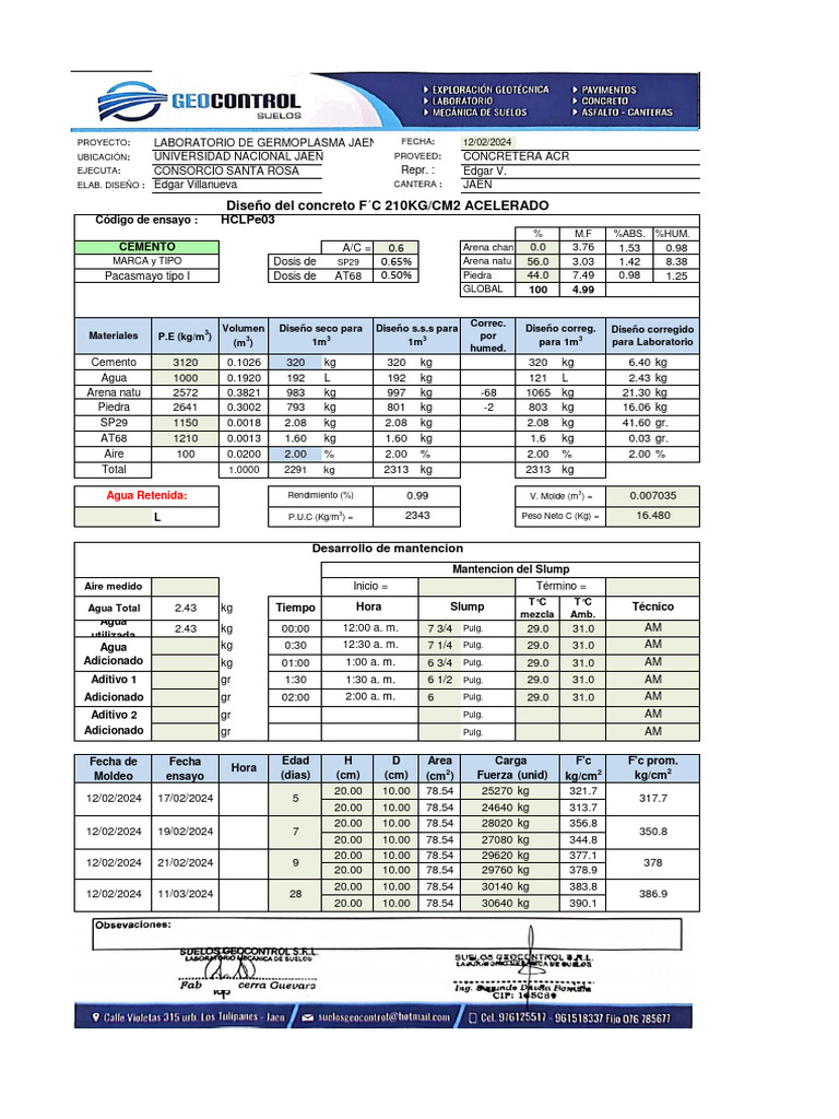 Diseño Acelerado FC 210 | PDF | Materiales | Albañilería