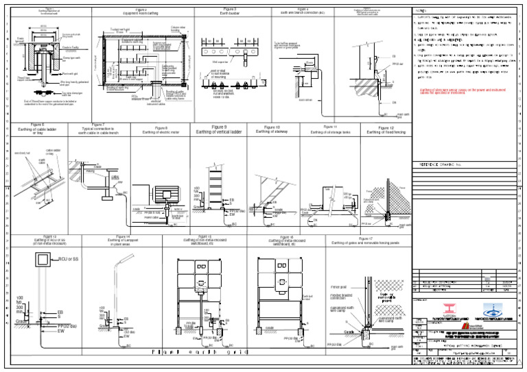 PPL NPL Fosl Egb Pwis Ele DWG 004 Typical Ear | PDF | Manufactured ...