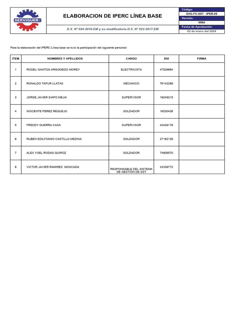 Iperc Línea Base Chancadora Secundaria Canteras 2024 | PDF | Accidente de tráfico