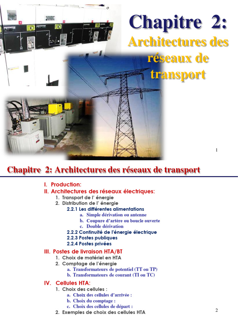 Chapitre 2 Architecture Des Rã©seaux - Complet | PDF | Réseau ...