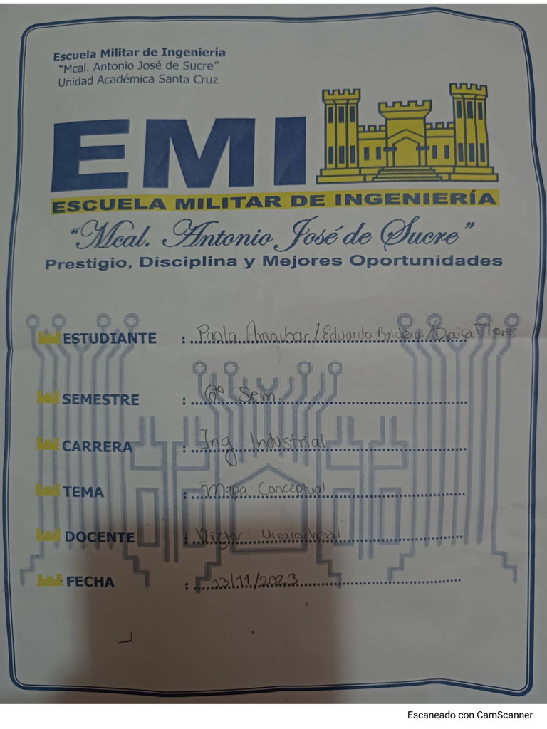 Mapa Conceptual ISA | PDF