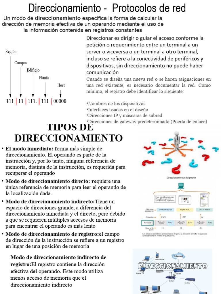 Clase 11 Direccionamiento - Protocolos de Red-1 | PDF | Dirección IP | Telecomunicaciones
