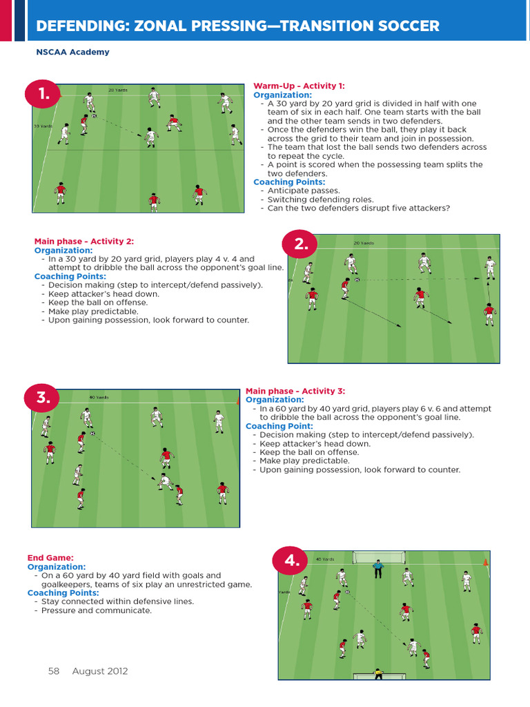 Training How To Press Zonally | PDF | Defender (Association Football) | Sports