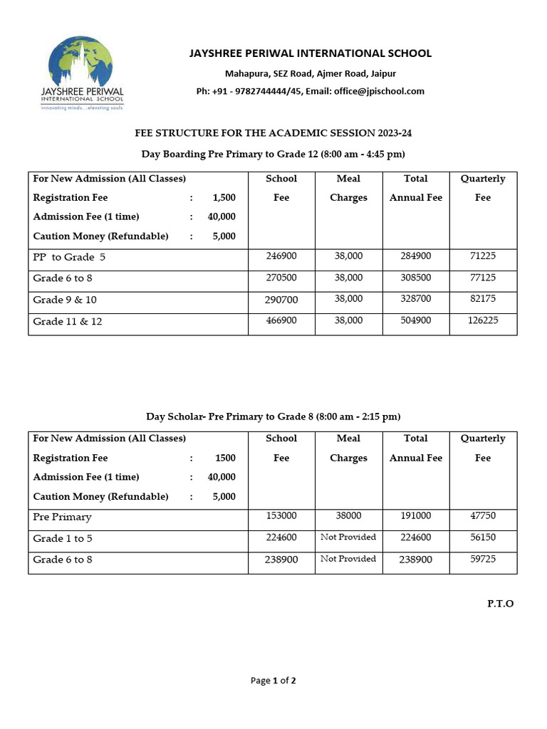 Day Boarding Fee Structure (2023 24) | PDF | Fee | Payments