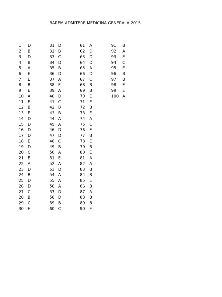 Barem Admitere MG 2015 Varianta 1 | PDF