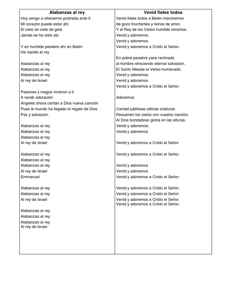 Alabanzas Al Rey | PDF | Cristo (título) | Oración