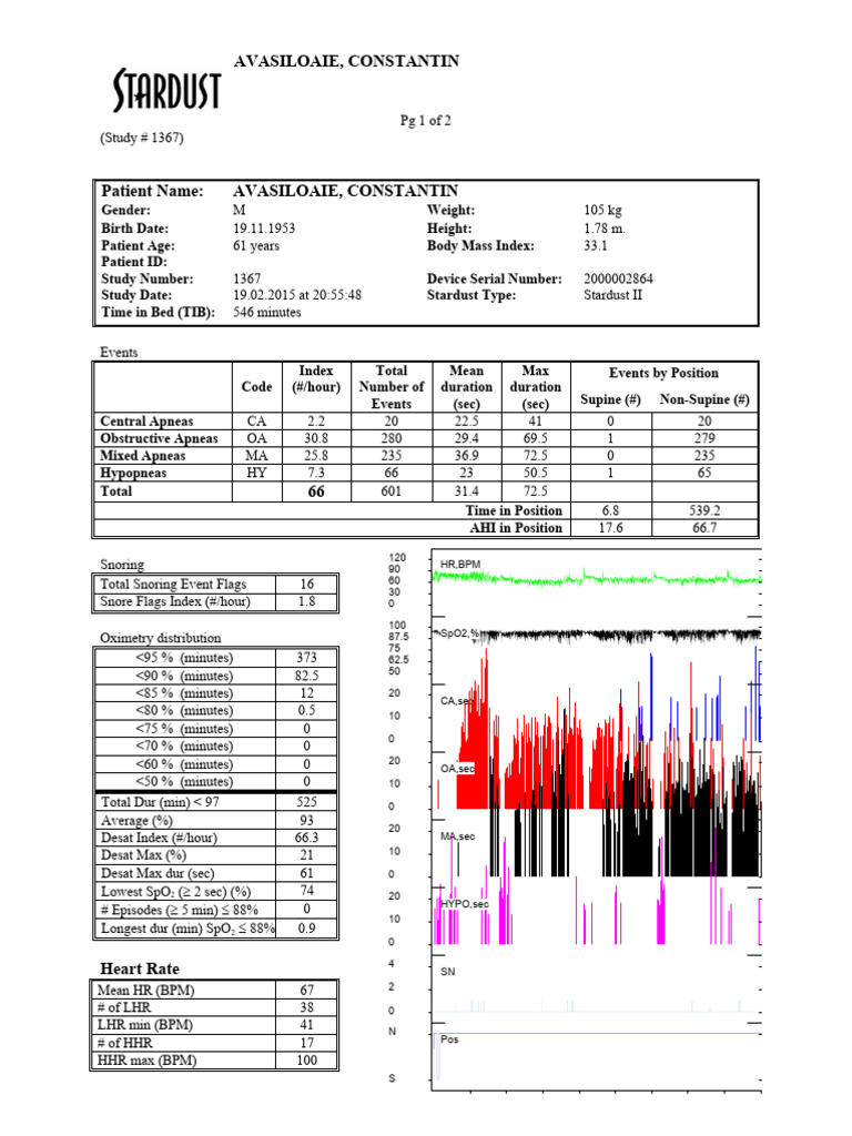 Avasiloaie Constantin-Pg-Corectat | PDF | Determinants Of Health ...
