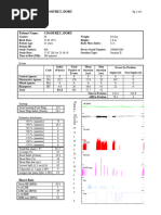 Sample-Sleep Study Report PDF | PDF | Sleep | Animal Physiology