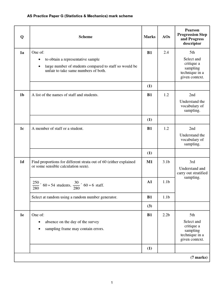 14 AS Statistics and Mechanics Practice Paper G Mark Scheme | PDF ...