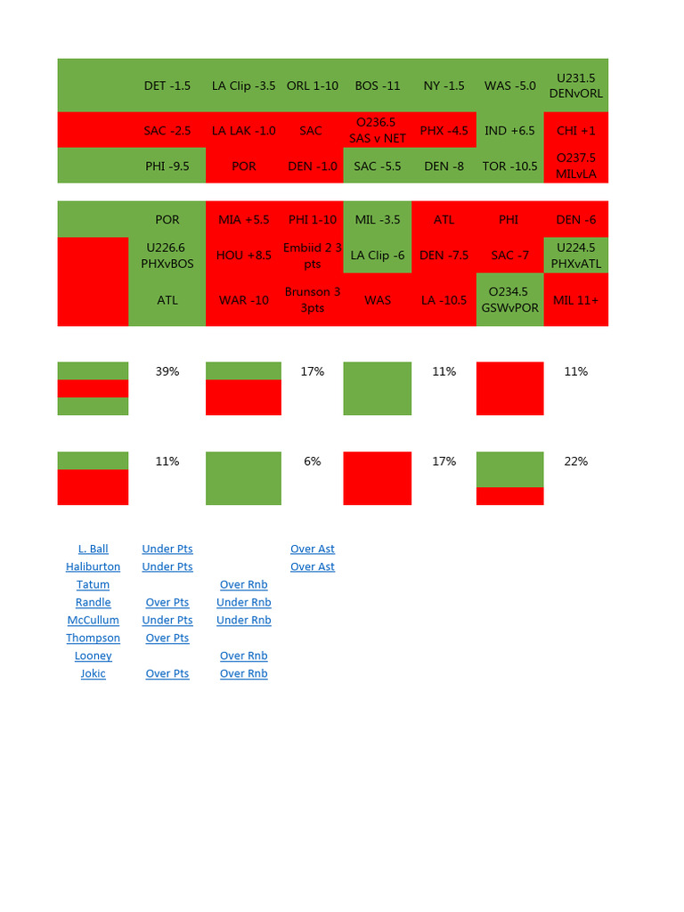 NBA Pickwise - XLSB | PDF