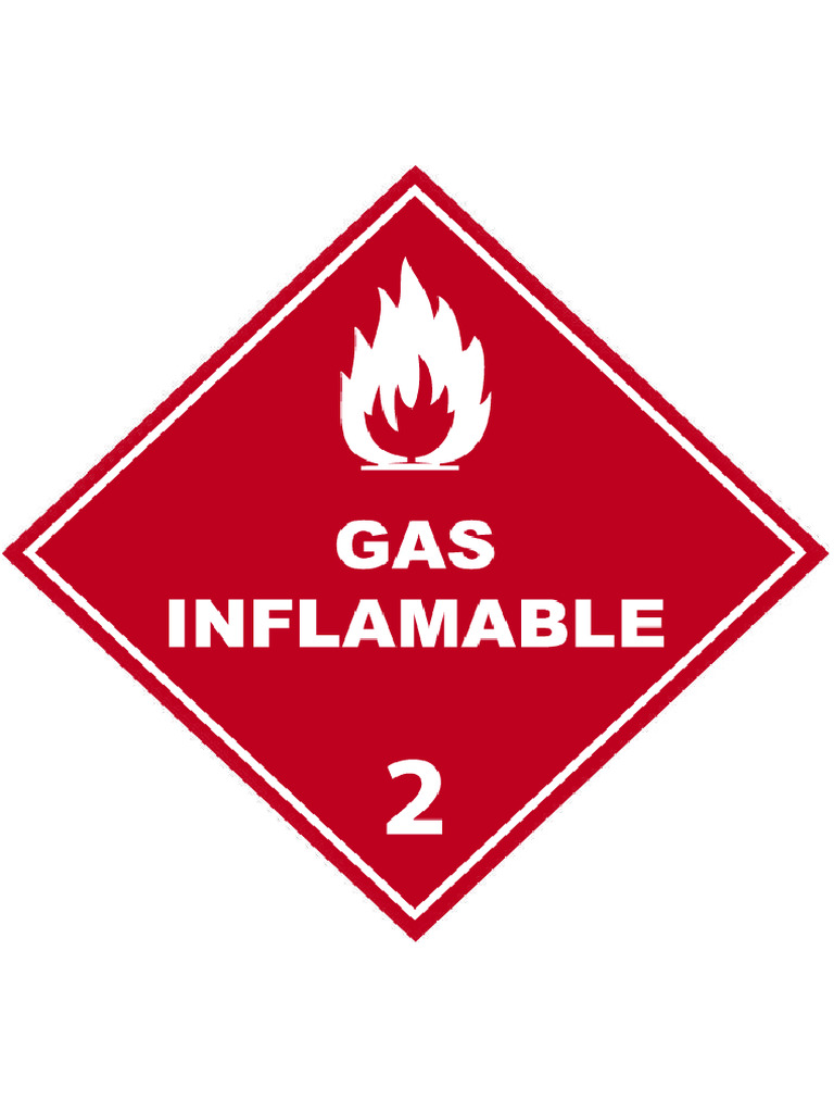 Gas Inflamable | PDF