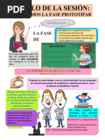 Design Thinking:: Fase Evaluar | PDF | Ciencias de la Información | Comunicación humana