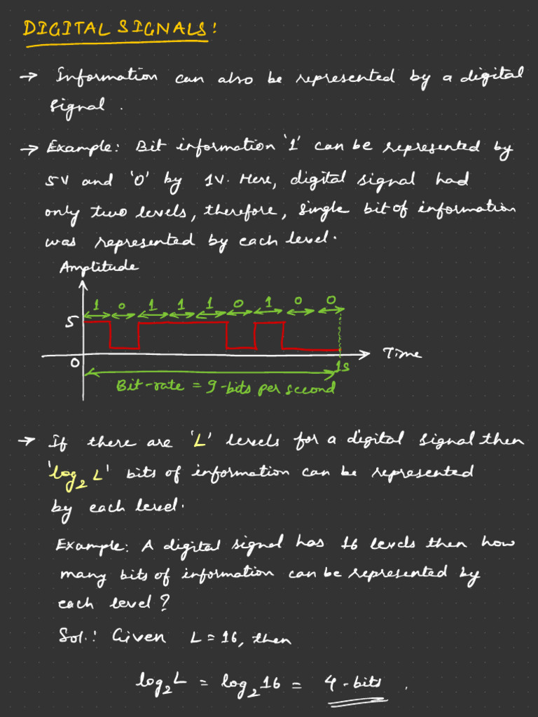 L3 - Digital Signals | PDF | Bandwidth (Signal Processing) | Digital Signal