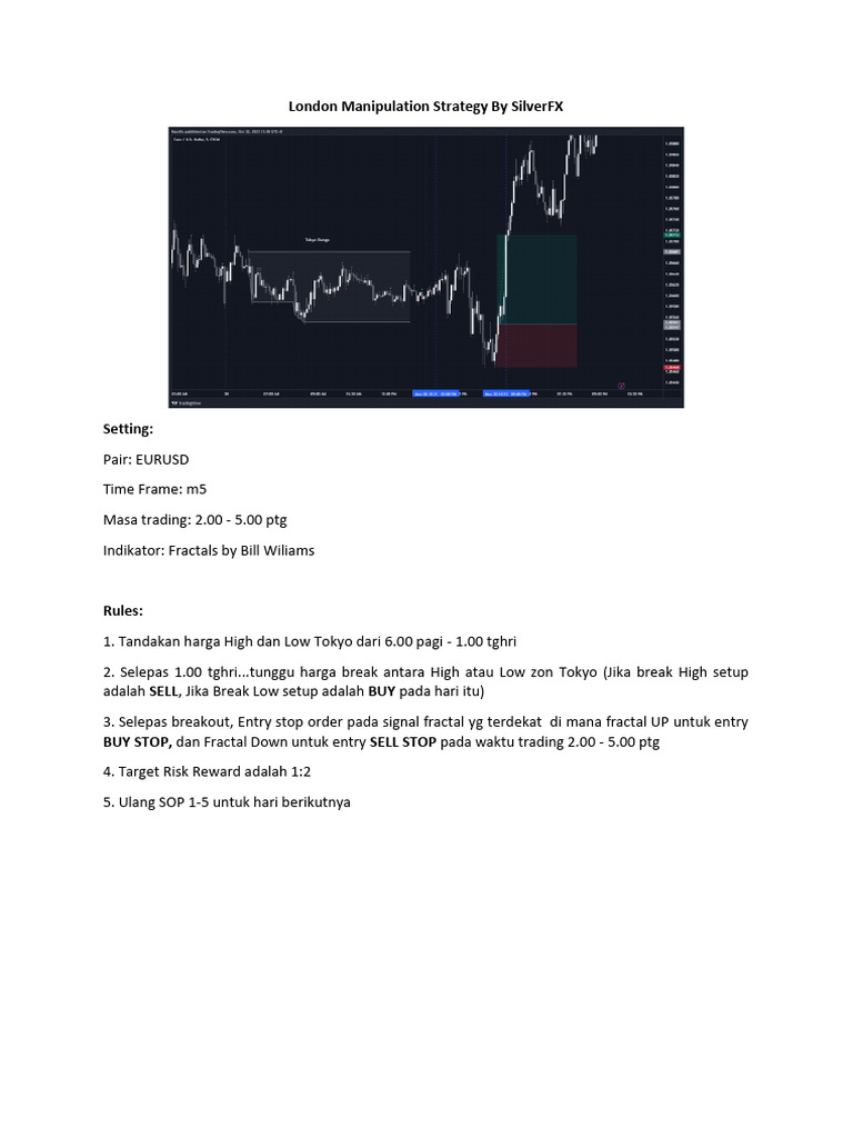 London Manipulation Strategy by SilverFX | PDF