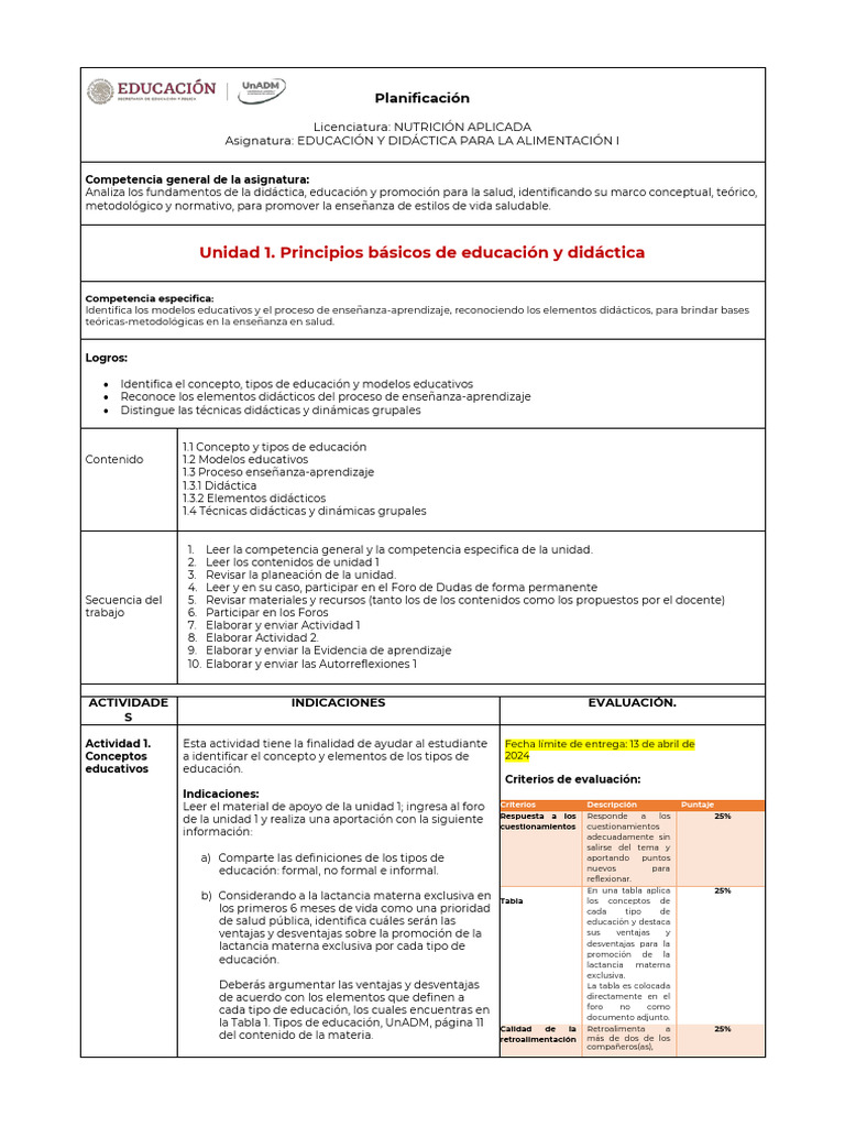 Planificacion - U1 - NEDA1 2401 B2 004 | PDF | Amamantamiento | Estilo apa