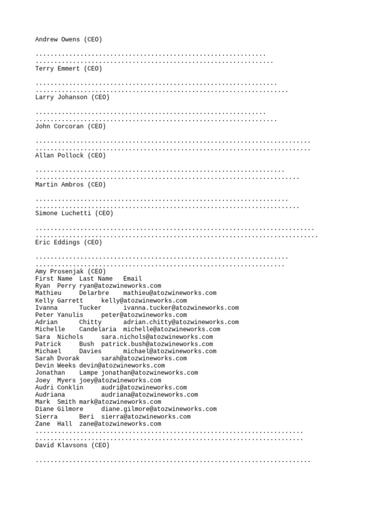 List of CEOs and Contacts | PDF