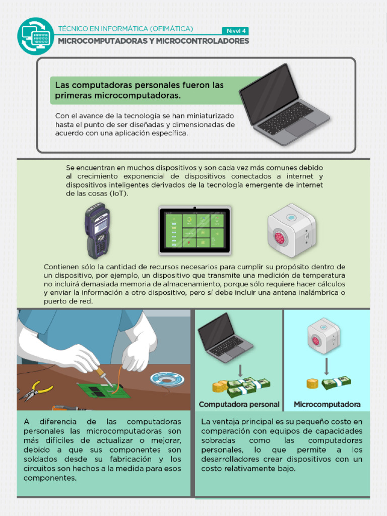 Microcomputadoras y Micro Controladores | PDF