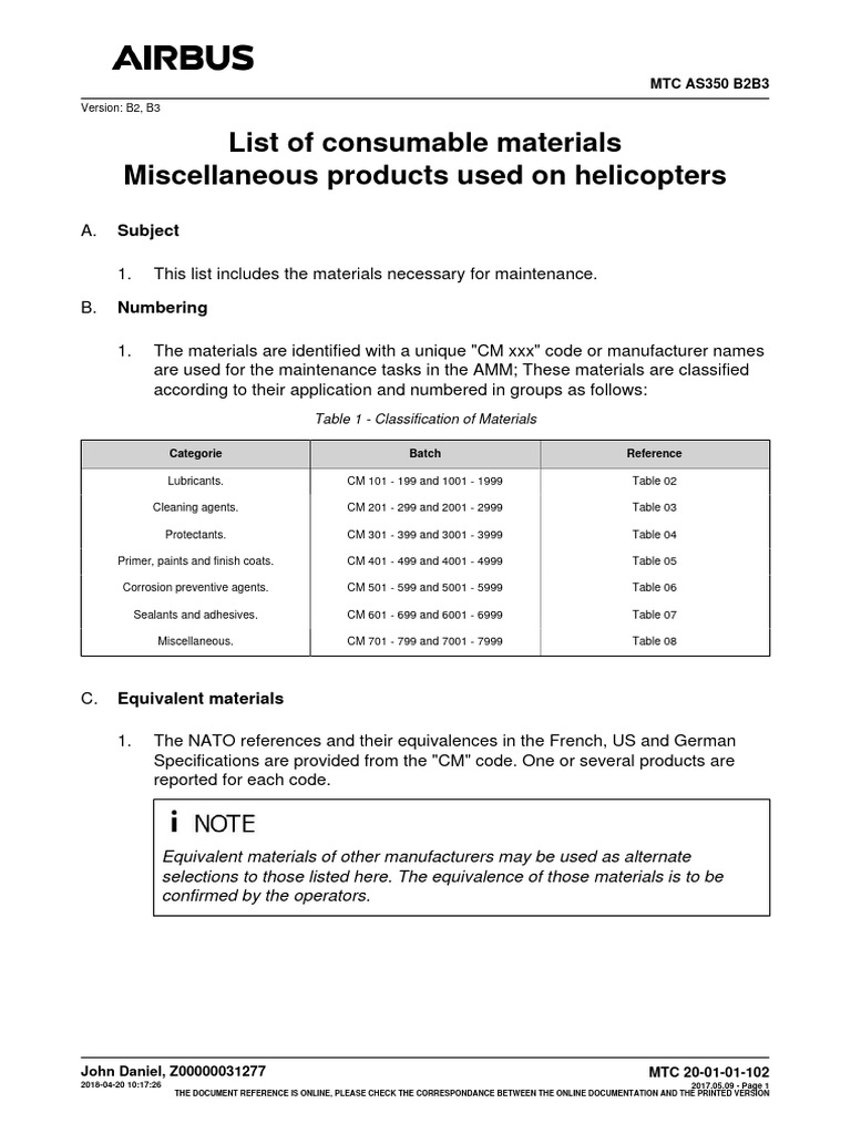 List of Consumable Materials Miscellaneous Products Used On Helicopters | PDF | Oils | Materials