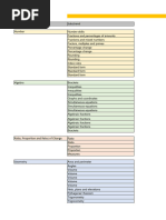 GCSE Edexcel Higher Mathematics: Topic List For Revision (NON ...