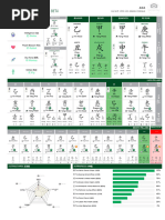 2025 Qimen Destiny Chart Overview | PDF