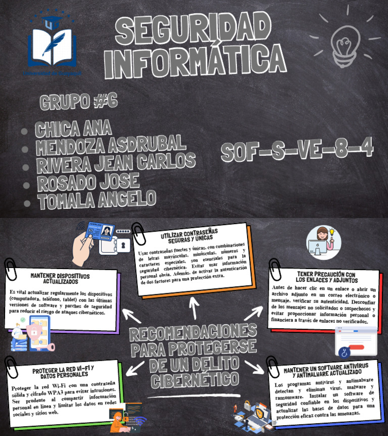 U1 S3 Tarea 3 | PDF | Informática | Software
