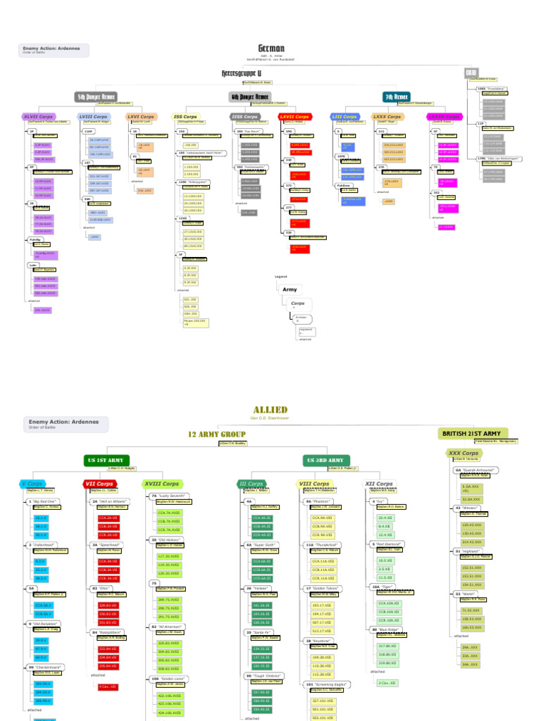 EAA OOB v2.0 | PDF | Military | Military Units And Formations