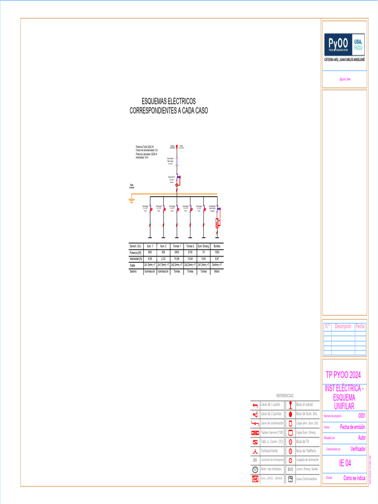 ProyectoTP24 - MEP-Plano - IE 04 - INST ELÉCTRICA - ESQUEMA UNIFILAR-Layout1 | PDF | Ingeniería ...