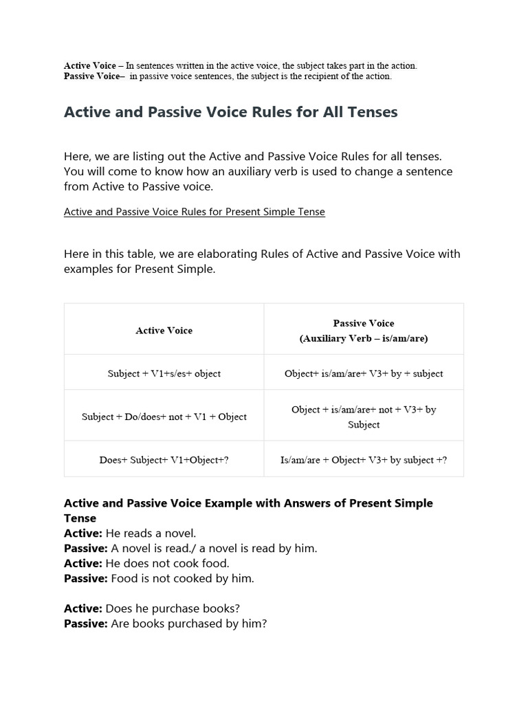 Active and Passive Voice Rules | PDF | Subject (Grammar) | Grammatical ...
