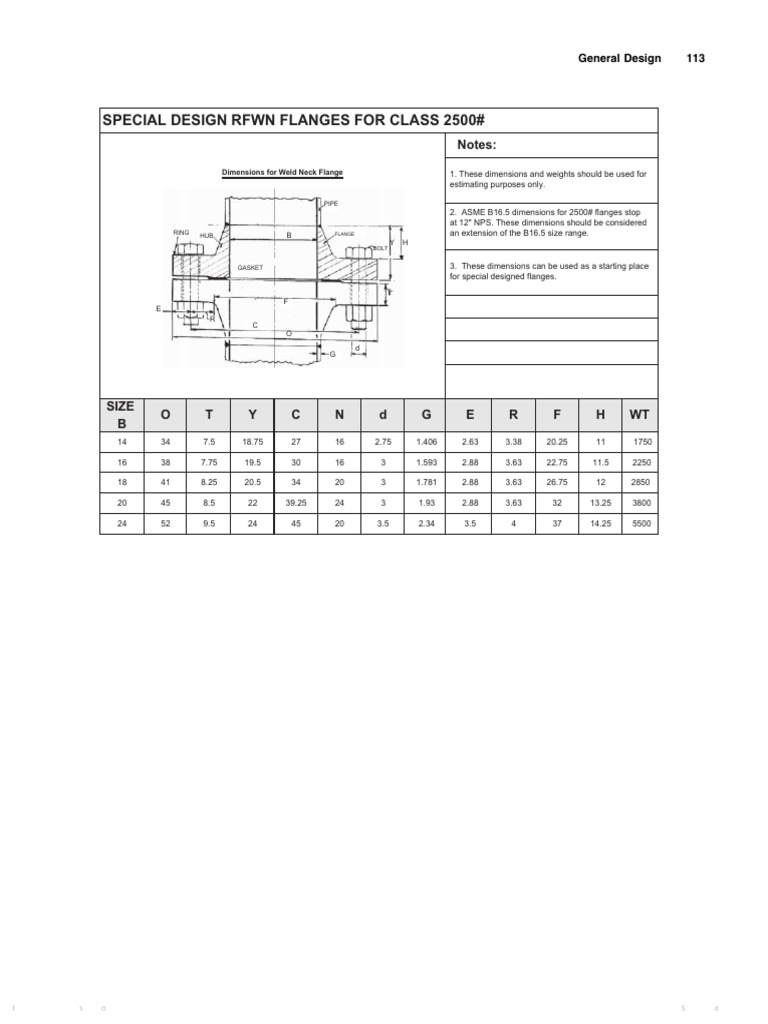 Special Design RFWN Flanges For Class 2500 | PDF | Plumbing ...