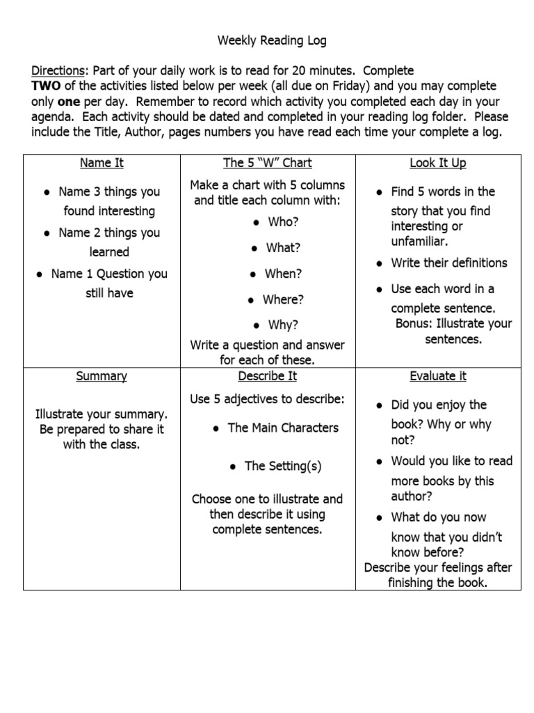 5th Grade Reading Choice Board | PDF | Cognition | Cognitive Science