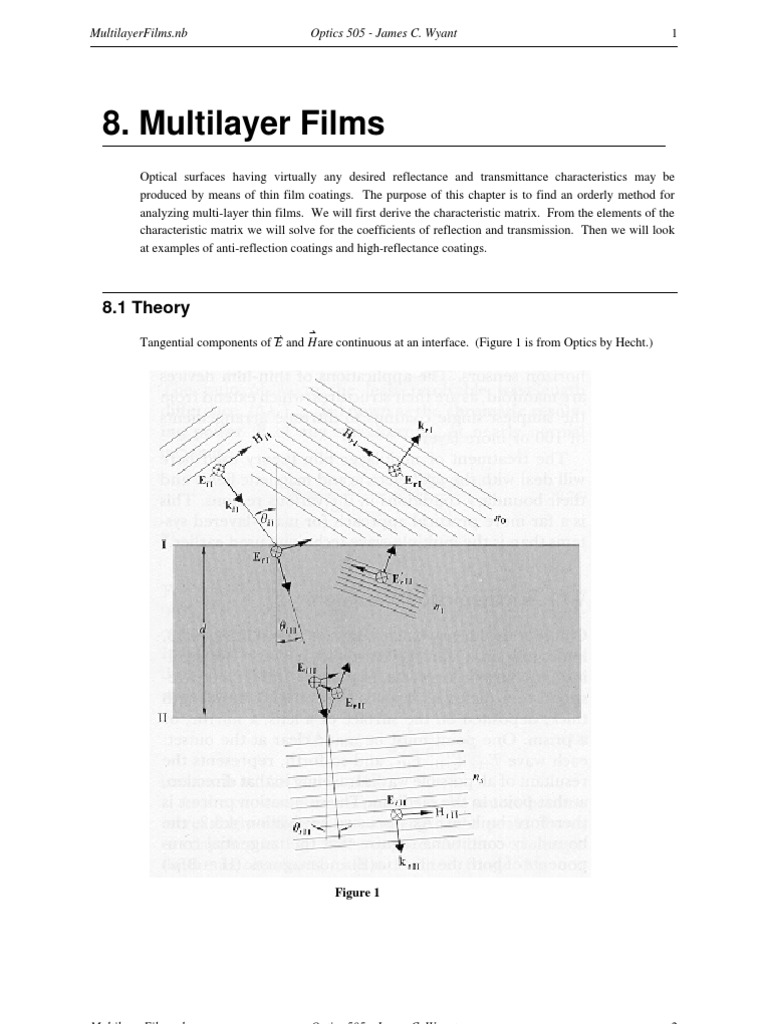 Multi Layer Films | Download Free PDF | Optical Filter | Thin Film