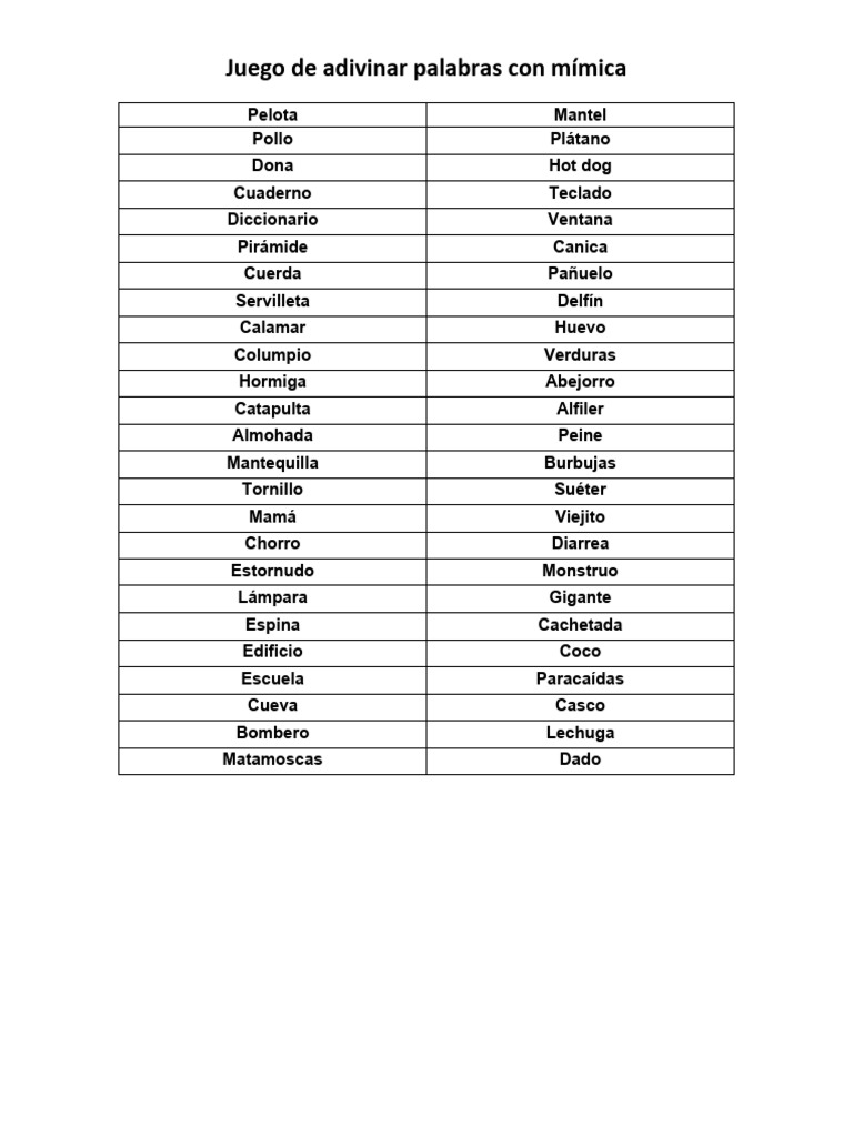 Juego de Adivinar Palabras | PDF | Cocina | Alimentos