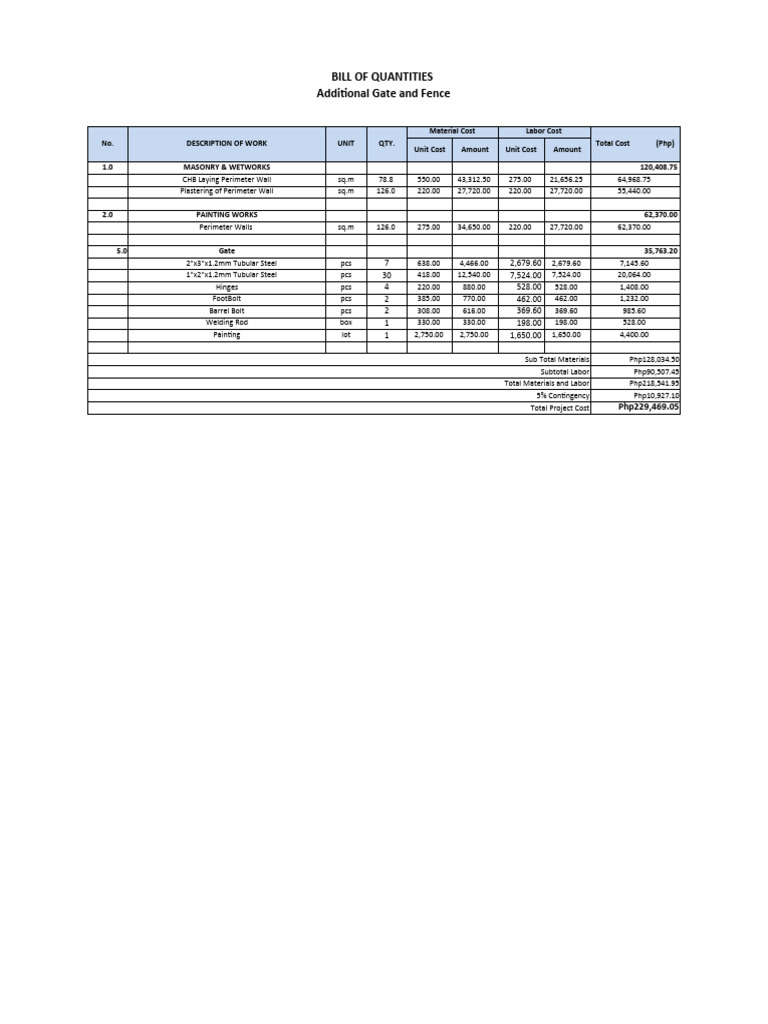 Additional Gate and CHB Fence Woodgrove | PDF | Architectural Elements ...