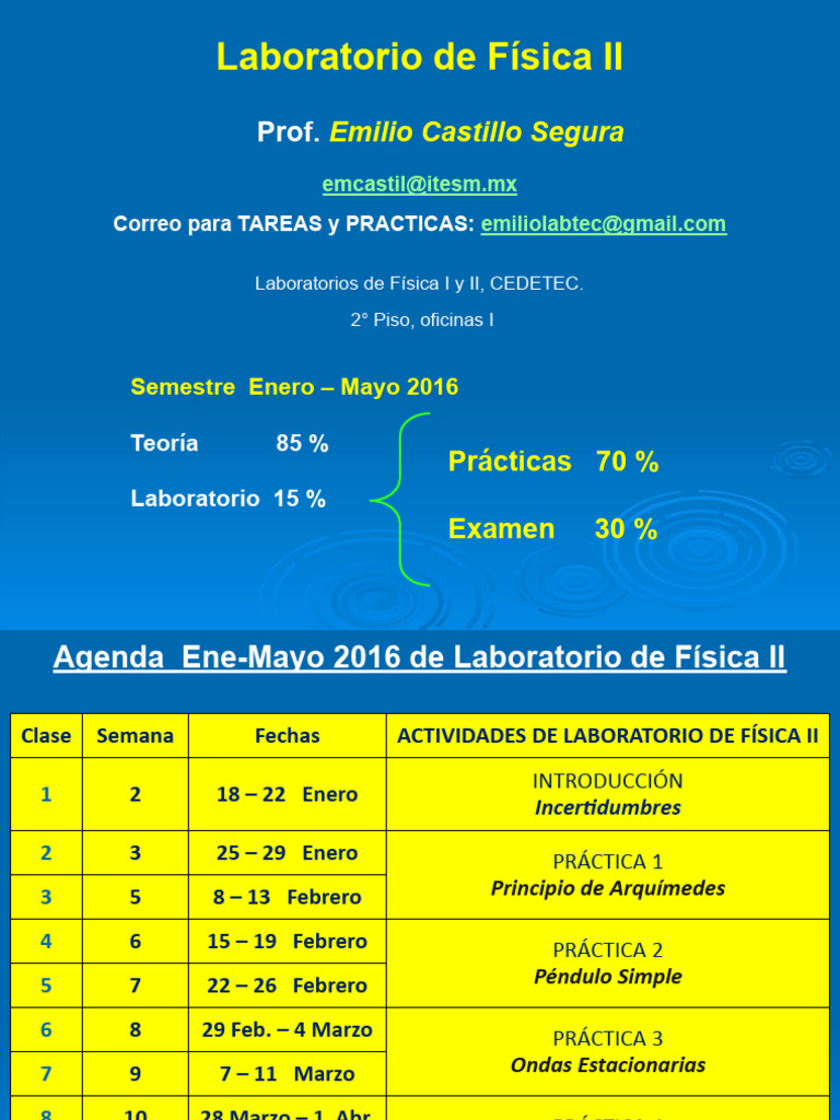 Lab Incertidumbres Fis-II | PDF | Medición | Laboratorios