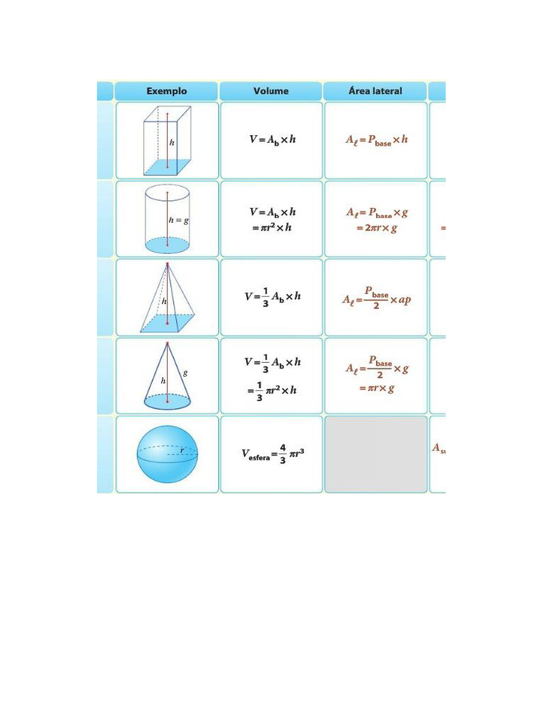 VOLUMES | PDF