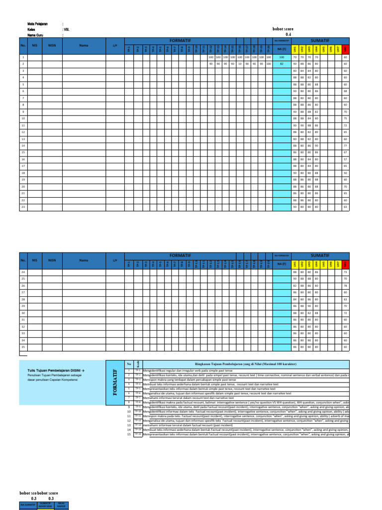 Form Bhs Inggris Kelas 8 | PDF