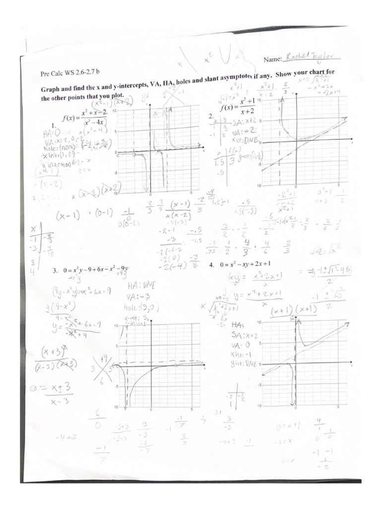 Graph and Find The S and Y-Intercepts, VA, HA, Holes and Slant ...