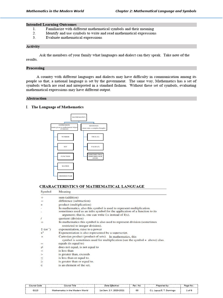 Mathematical Language and Symbols | PDF | If And Only If | Subtraction