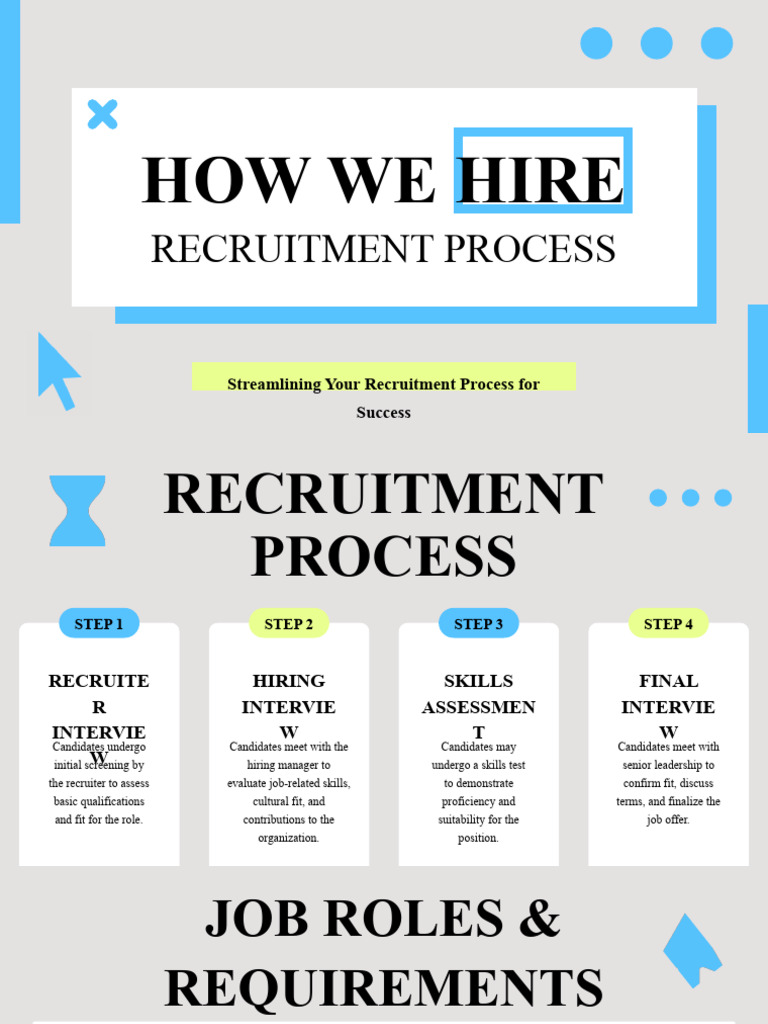 Modern Minimal UI How We Hire Recruitment Process | PDF | Recruitment | Social Psychology