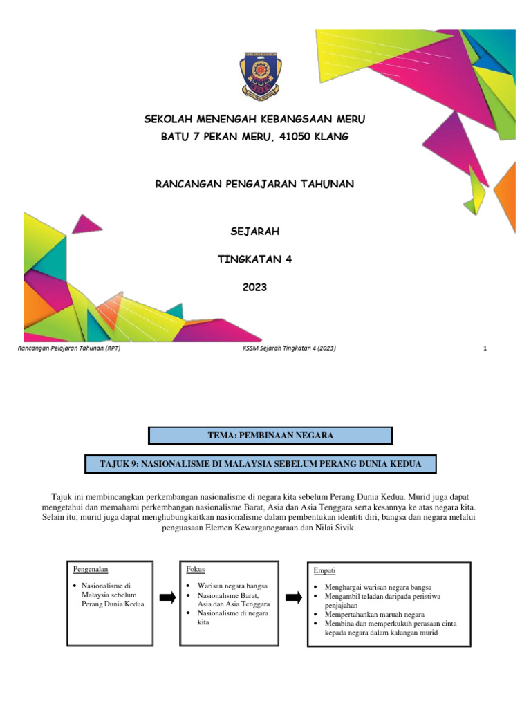 RPT Sej T4 2023 | PDF