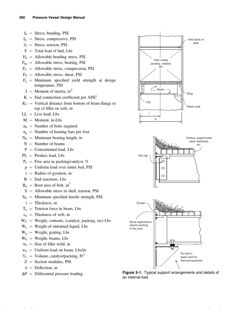 Typical support arrangements and details of | PDF | Beam (Structure ...