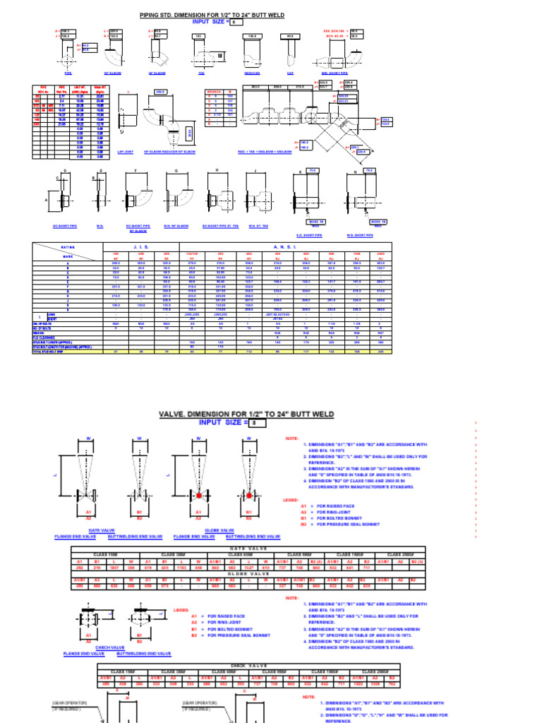 Fitting Dims Pal | PDF | Hydraulics | Gas Technologies
