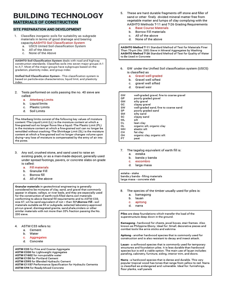 Building Technology Reviewer 240315 175449 | PDF | Gravel | Building ...