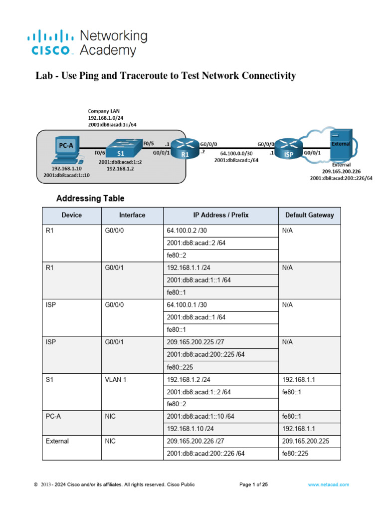 13.3.2 Lab - Use Ping and Traceroute To Test Network Connectivity | PDF ...
