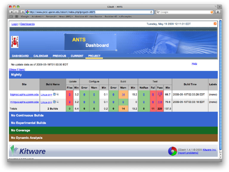 Ants Dashboard | PDF