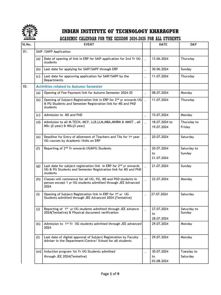 IIT Kharagpur Academic Calendar 2024-25 | PDF | Thesis | Academic Term