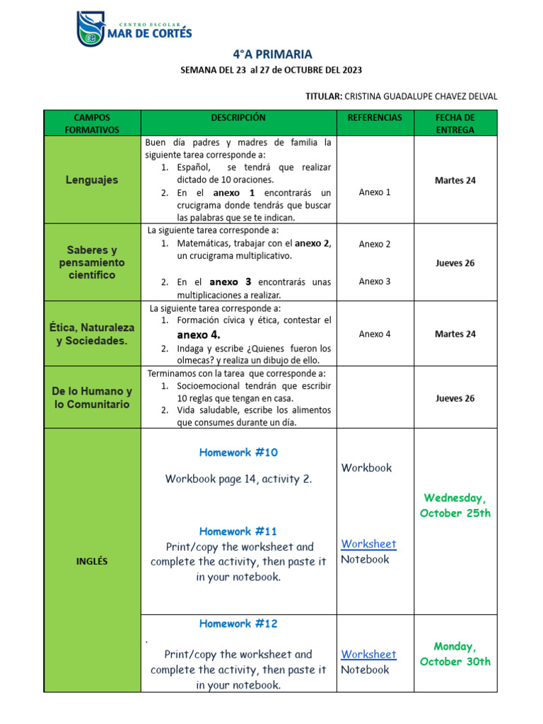 Tareas de 4°A Primaria (23-27 Oct) | PDF