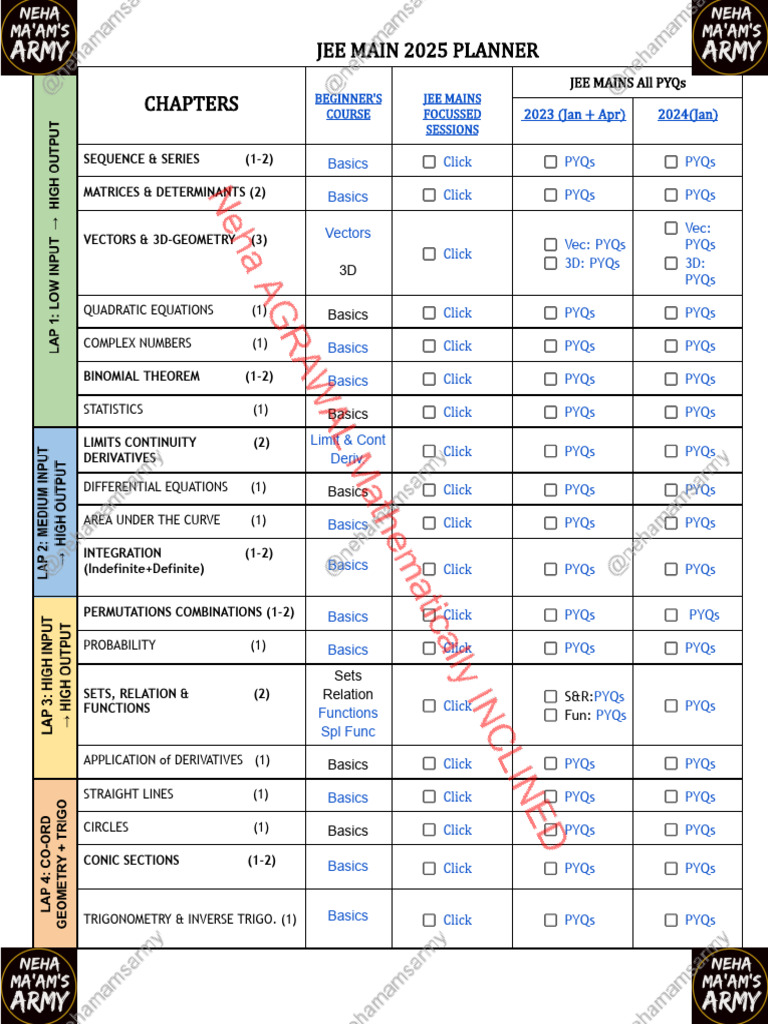 PROGRAMMING LANGUAGES For ALL | PDF | Integral | Mathematical Objects
