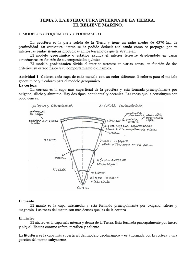Tema 3. La Estructura Interna de La Tierra | PDF | Tierra | Geoquímica